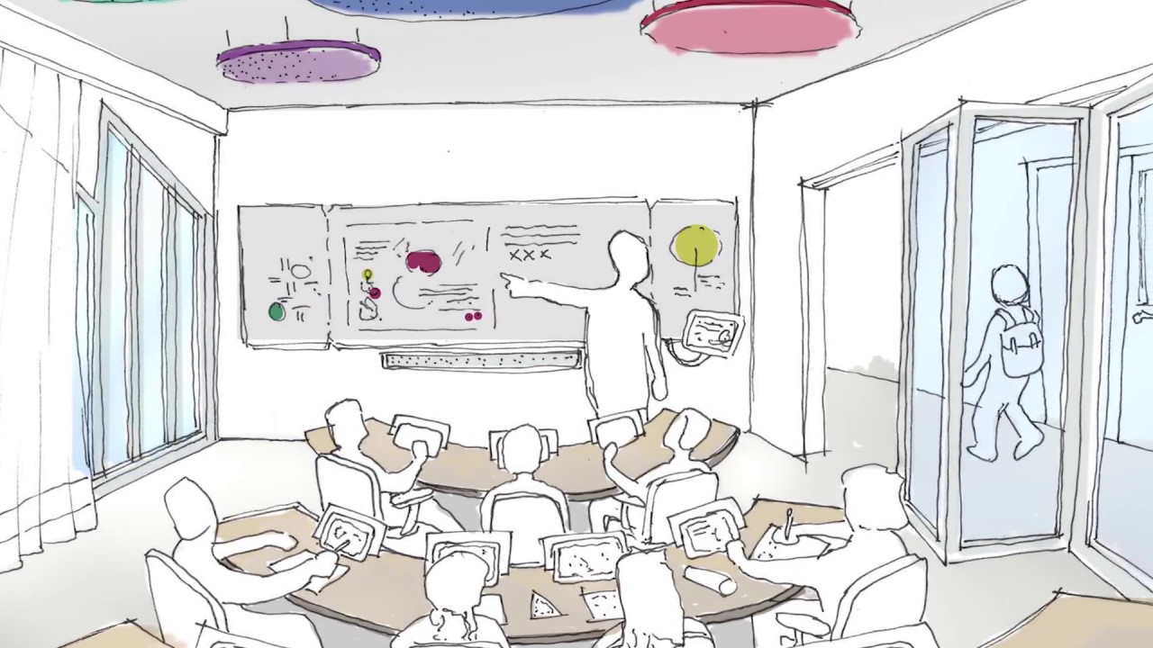 How do we vision ‘education’ in the near future? | REDOCK